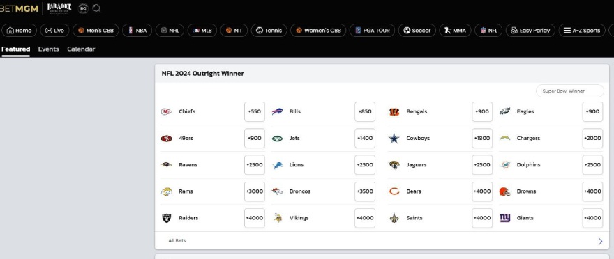 NFL Betting Odds: Latest Picks & Spreads (June 2026)